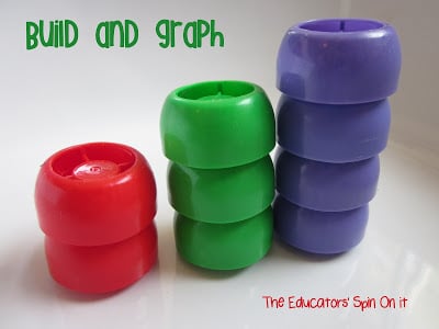 8 Activities for Kids with Lids - The Educators' Spin On It