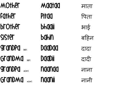 DIY Bilingual Family Book for Kids - The Educators' Spin On It