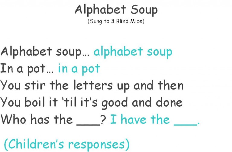 Alphabet Soup Recipe for Kids - The Educators' Spin On It