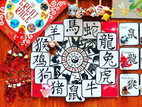 Chinese New Year Activities for Preschool - The Educators' Spin On It