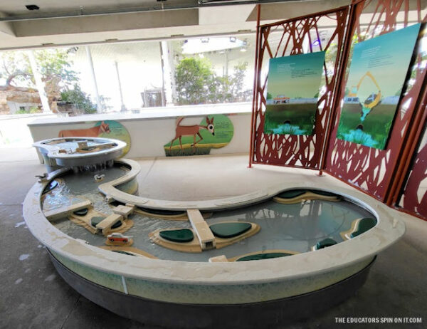 Frost Museum of Science - The Educators' Spin On It