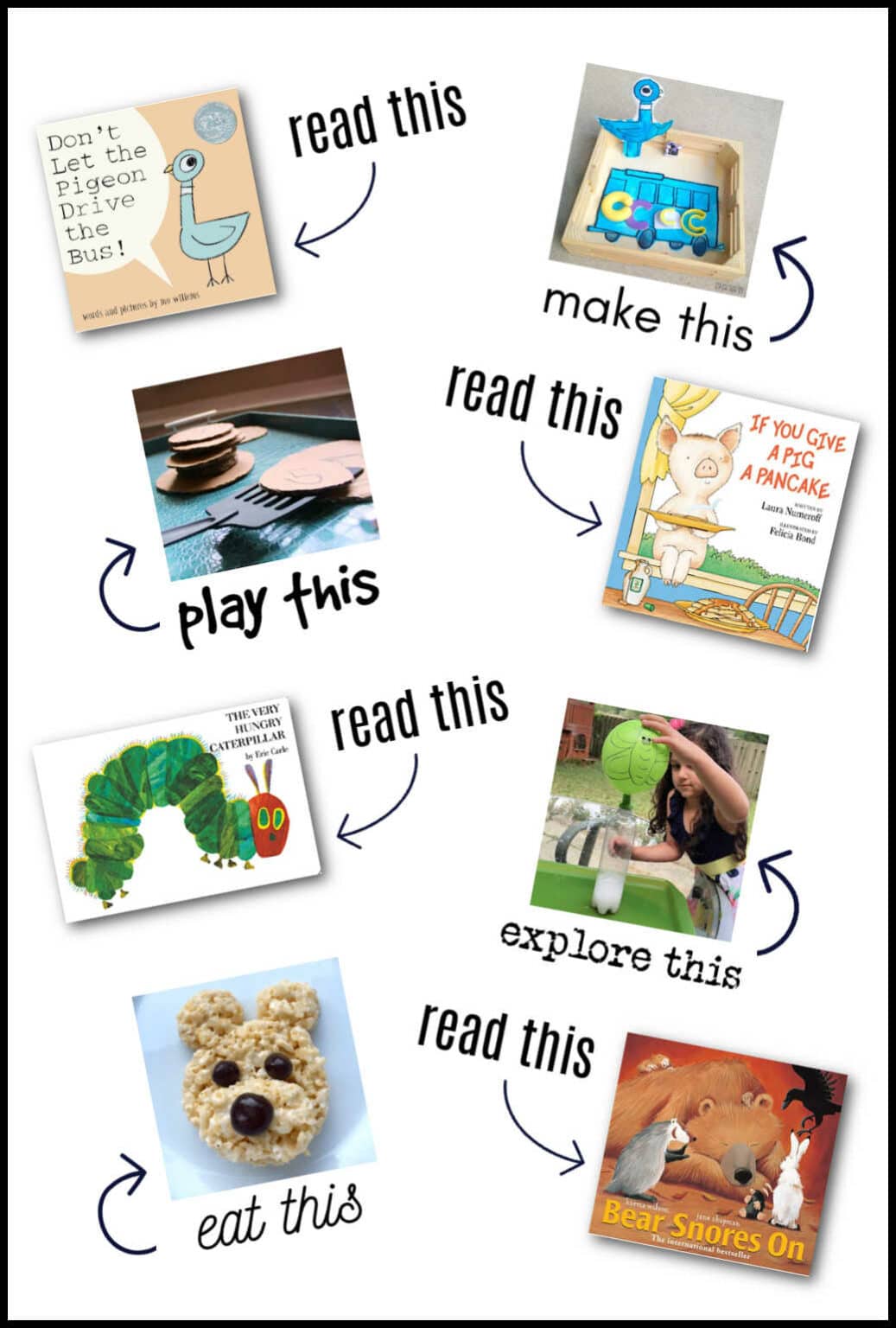 The Ultimate List of Book Activities for Kids - The Educators' Spin On It