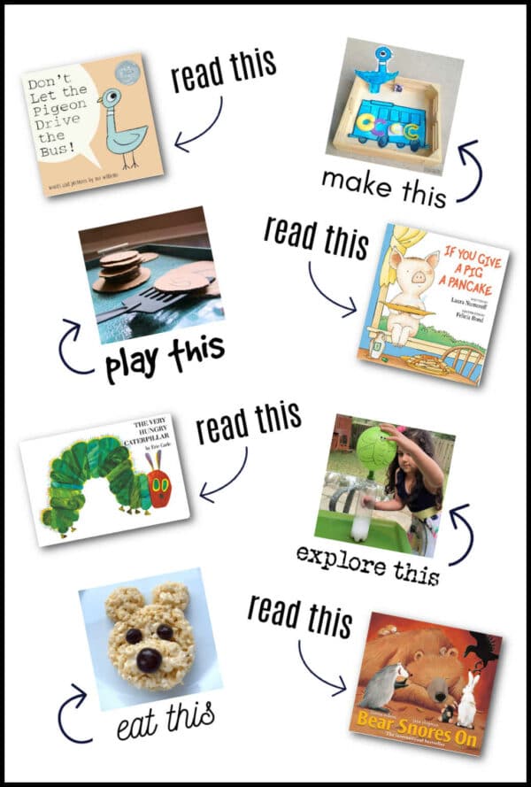 The Ultimate List of Book Activities for Kids - The Educators' Spin On It