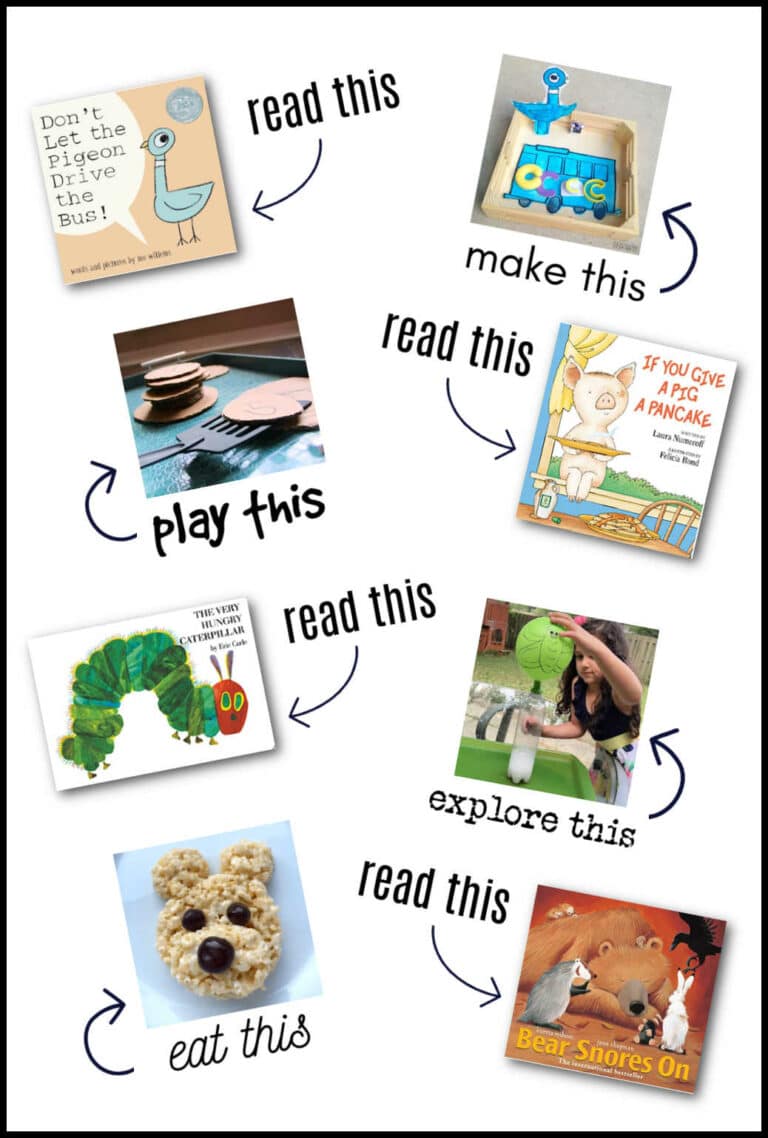 The Ultimate List of Book Activities for Kids - The Educators' Spin On It