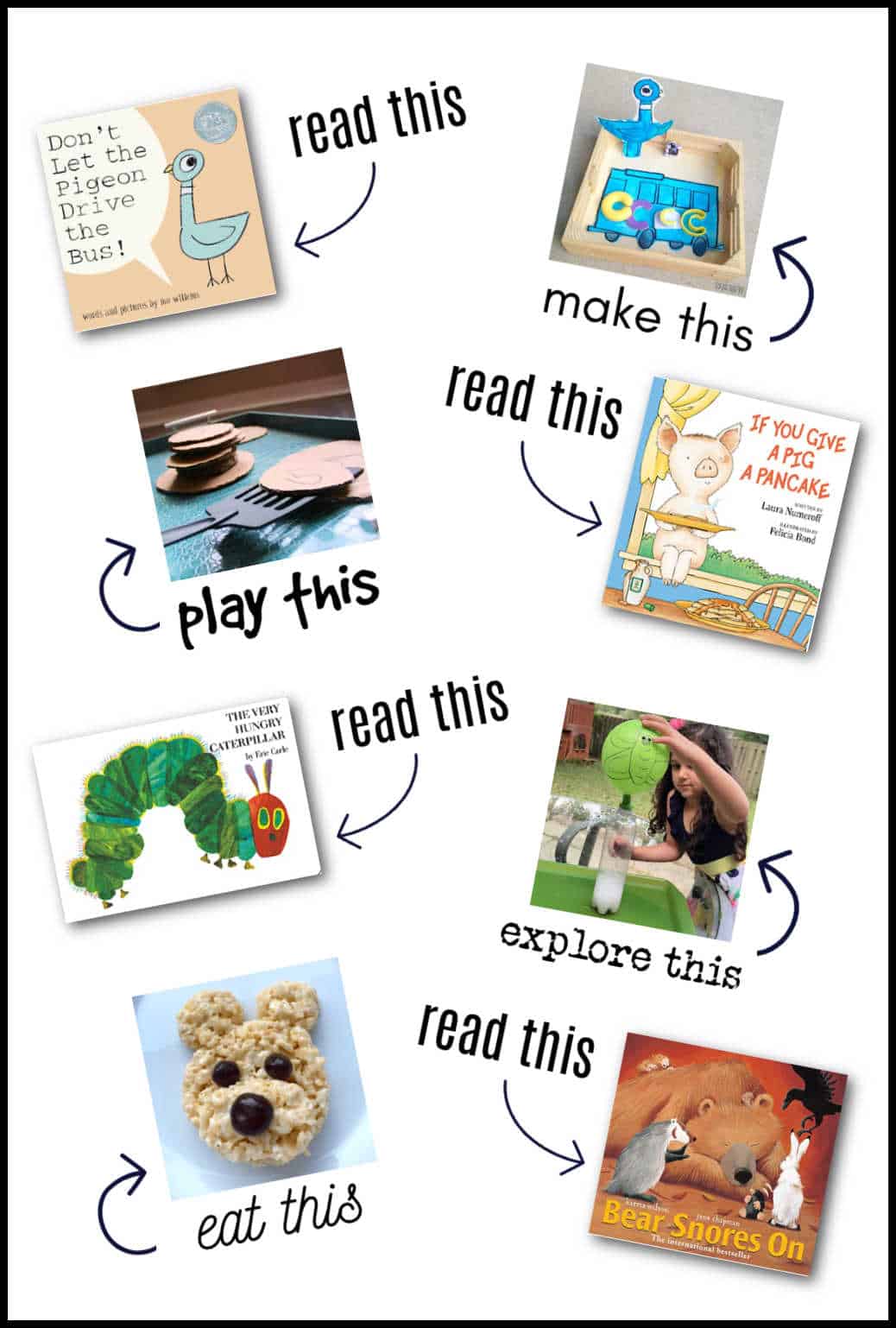 The Ultimate List of Book Activities for Kids - The Educators' Spin On It