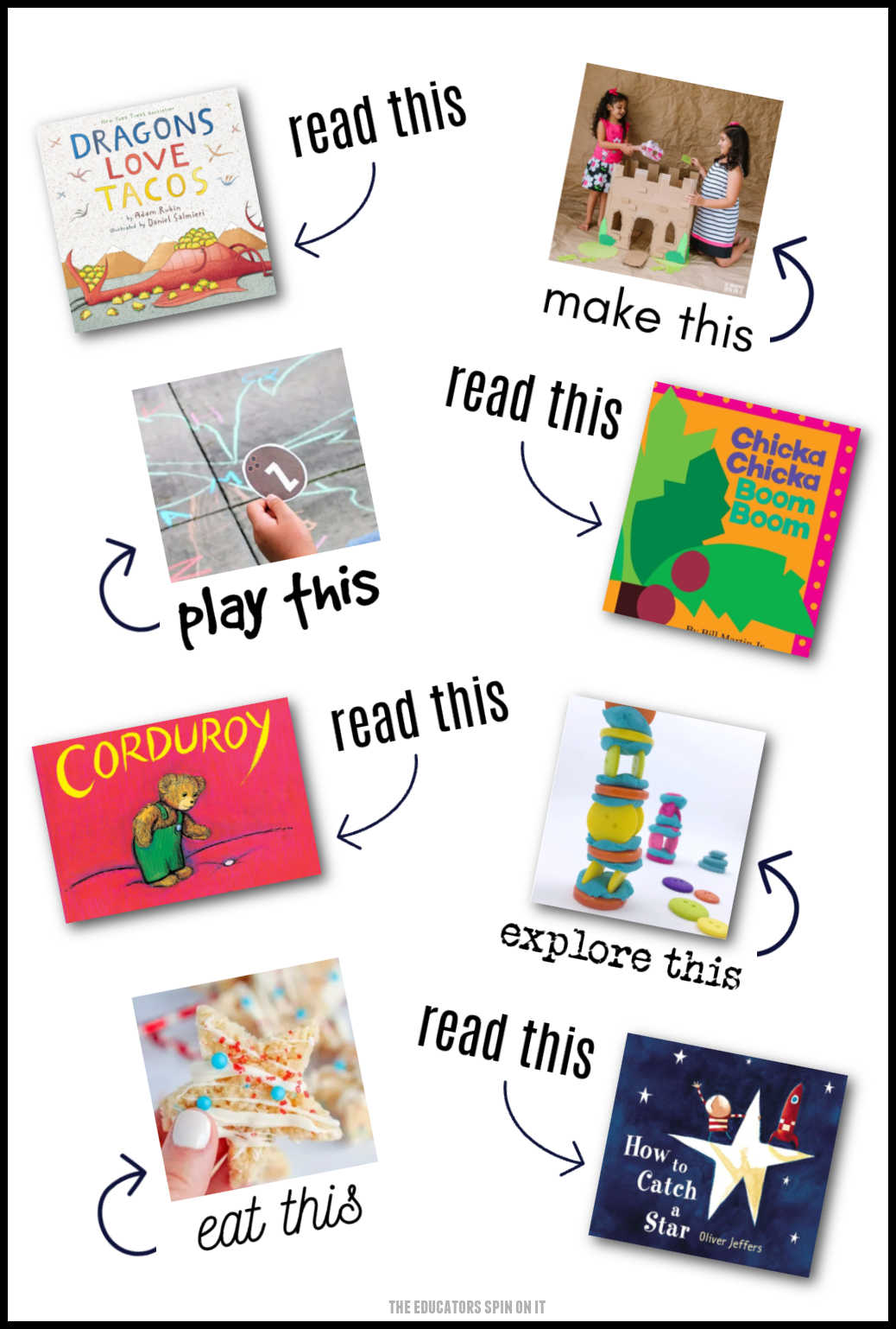The Ultimate List of Book Activities for Kids - The Educators' Spin On It
