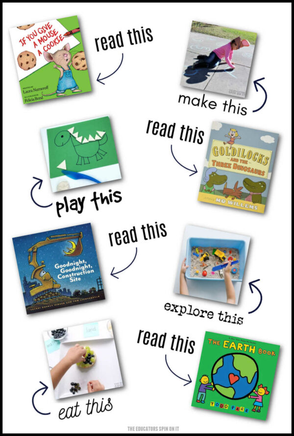 The Ultimate List of Book Activities for Kids - The Educators' Spin On It